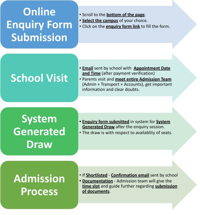 Sanskriti School Pune | Best CBSE School in Pune